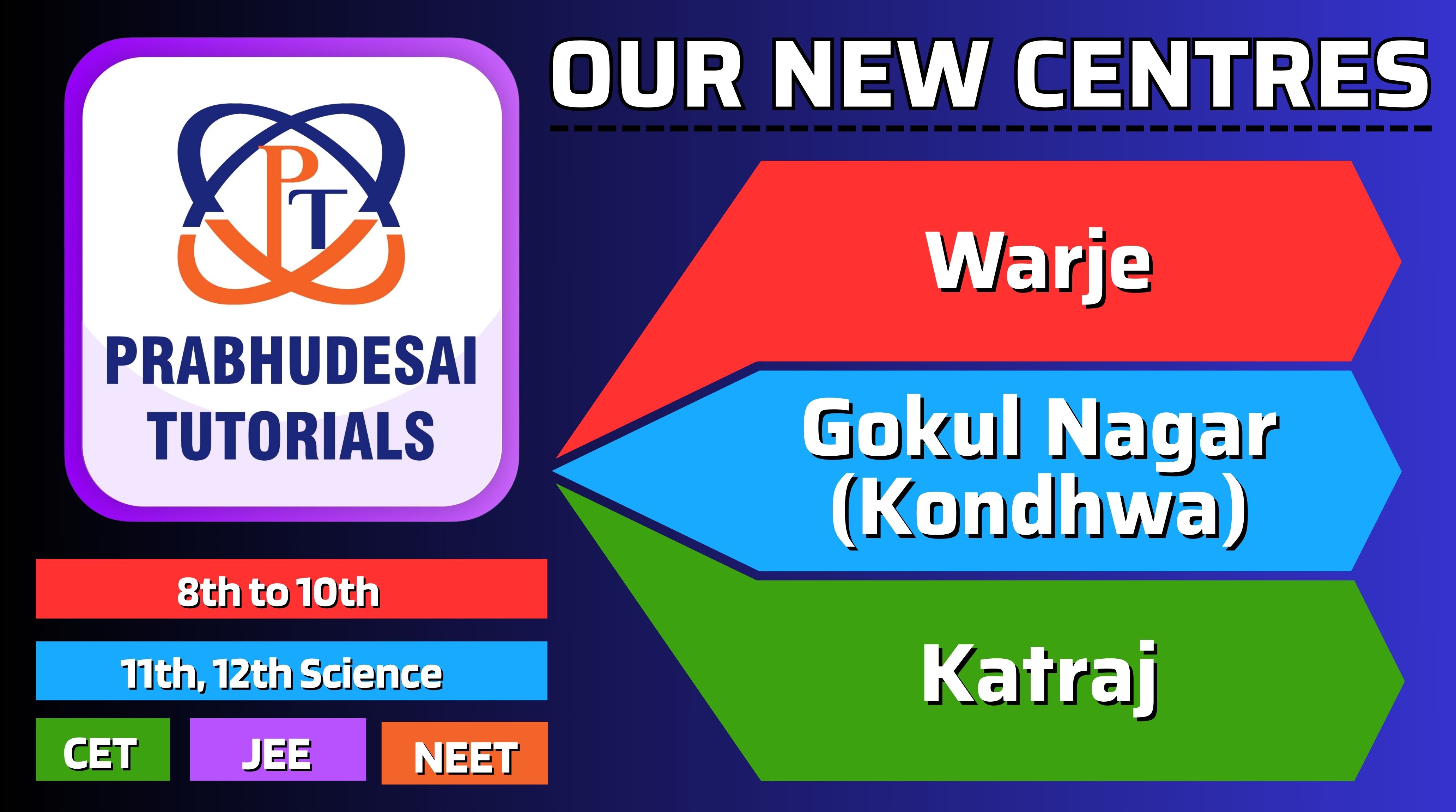 Prabhudesai Tutorials - Home Page